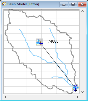 GoldSim Blog: Calibration of Watershed Runoff Using AWBM in GoldSim