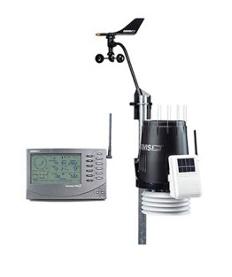 Pyssel: Davis weather station, WeatherLink, PHP