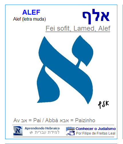 Conhecer o Judaísmo: Hebraico # 24 - Alef