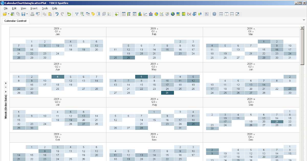 Calendar Chart in Spotfire