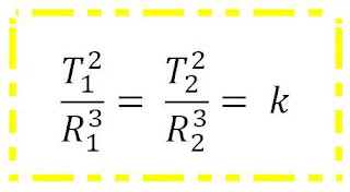 HUKUM KEPLER III (The Law of Harmonies) ~ Dunia Fisika Kita