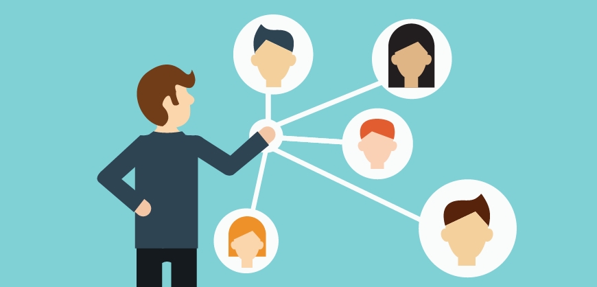 Como convidar pessoas para o marketing multinivel: Como convidar ...