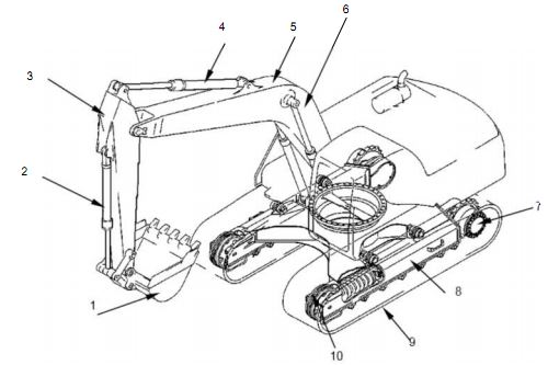 Mengenal dan belajar alat berat komatsu: Mengenal Hydraulic Excavator