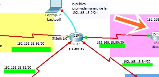 Tecnology: ENRUTAMIENTO RIP VERSION 2