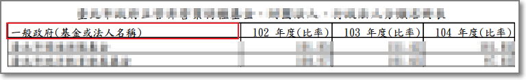 Albert s Blog iReport How To Set Line Break In Text Field albert-s-blog-ireport-how-to-set-line-break-in-text-field