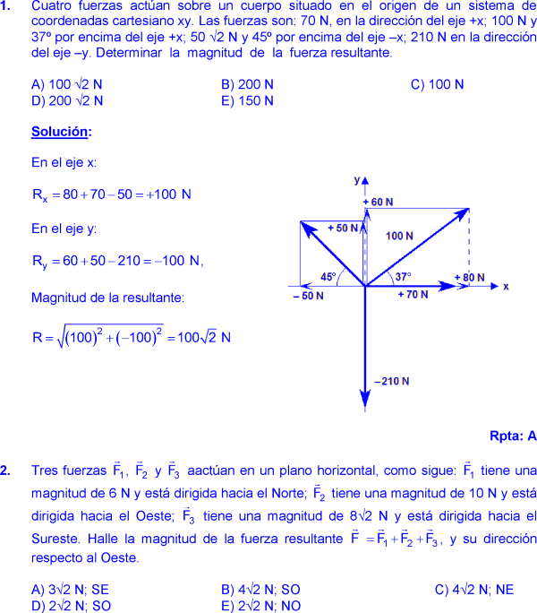 LOS VECTORES EN FÍSICA EJERCICIOS Y PROBLEMAS RESUELTOS EN PDF