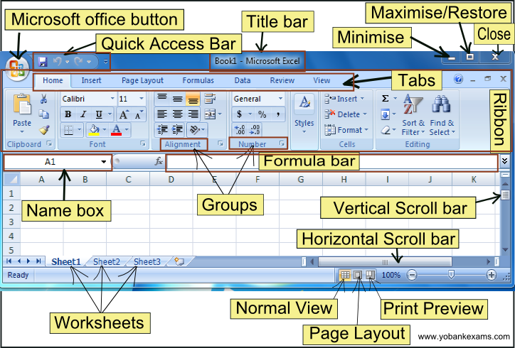 Elemen Dasar Jendela Kerja Microsoft Excel: Elemen – Elemen Dasar ...