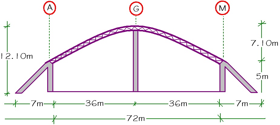 TEMPLO DE LAS PILAS DE PIEDRA: Cascaron Parabolico de acero