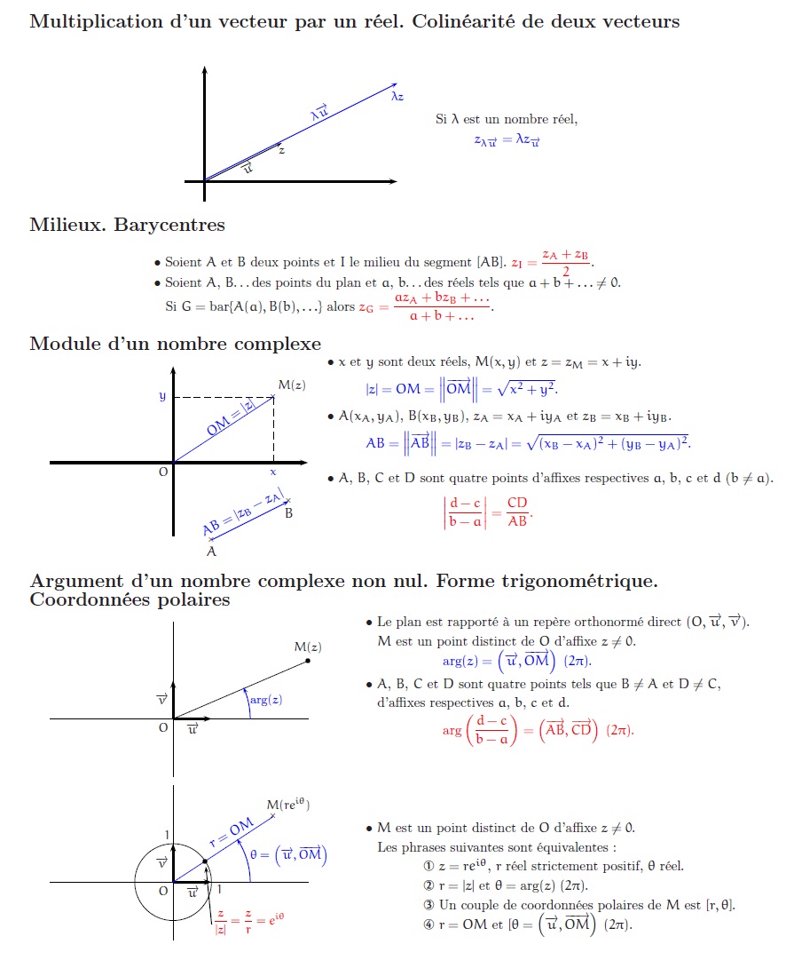BAC MATH: LES NOMBRES COMPLEXES BAC MATH: LES NOMBRES COMPLEXES