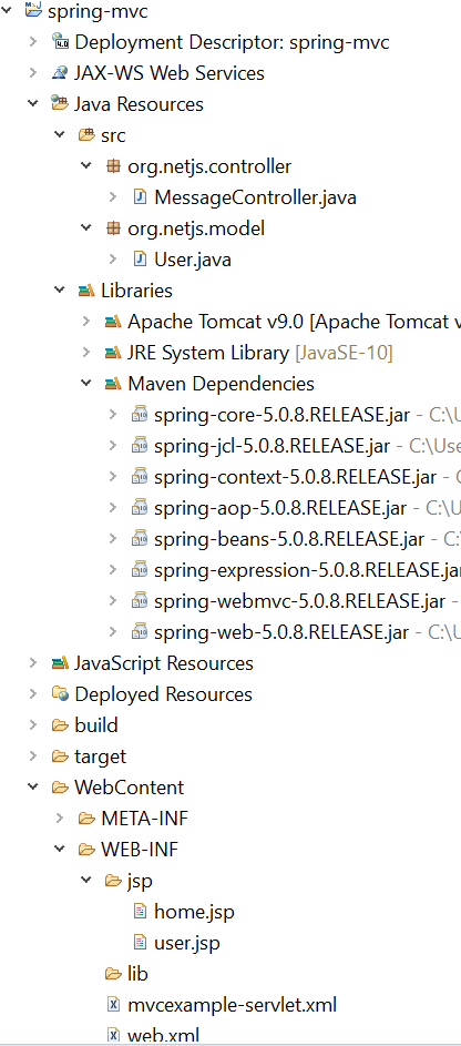 Spring Mvc Xml Configuration Example With Annotations Tech Tutorials
