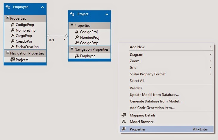 WCF Data Service y Entity framework ~ PABLETORETO WCF Data Service y Entity framework ~ PABLETORETO