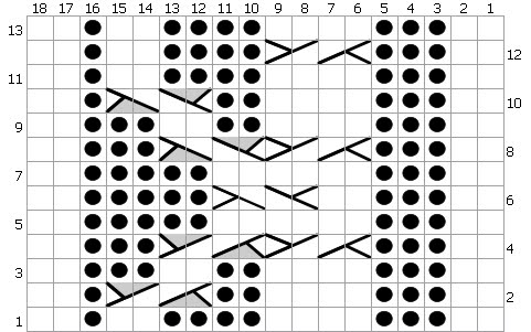 Twisty Wristband - Free pattern and tutorial! | Joyarna: Joyuna's ...