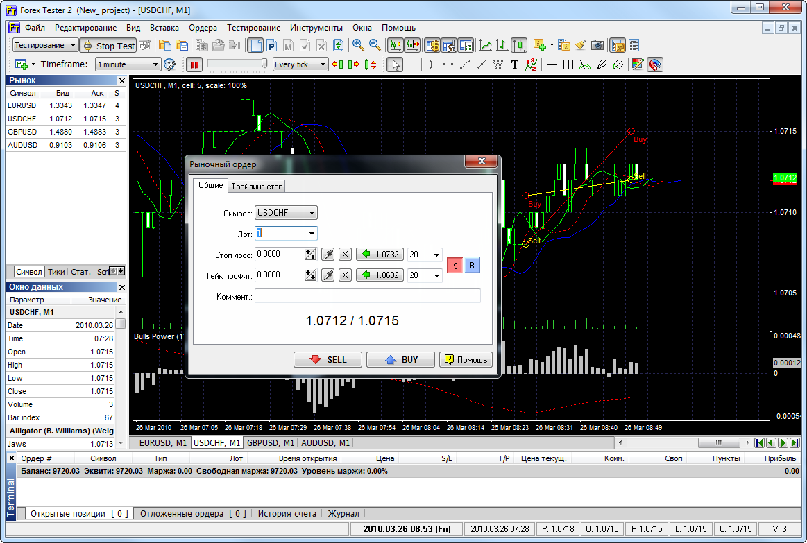 Путь Трейдера: FOREX TESTER 2