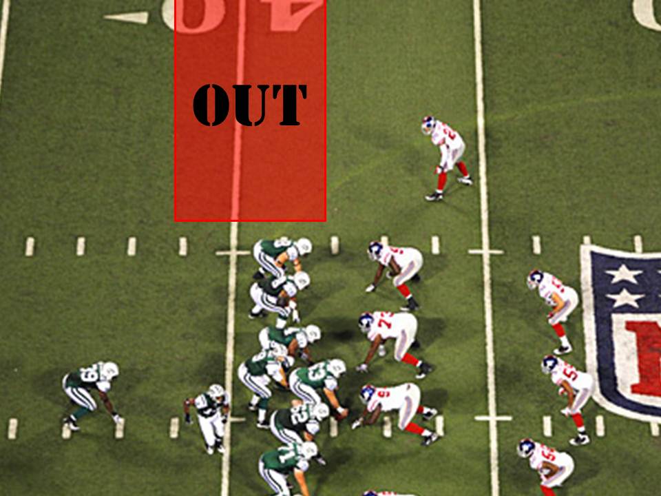 Cripes! Get back to fundamentals...: IN-AT-OUT DRILL