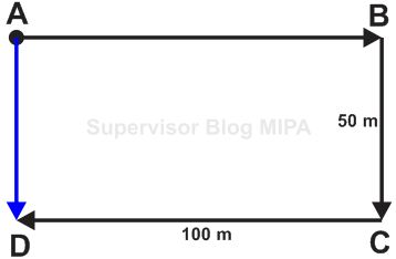 Jarak VS Perpindahan: Pengertian, Rumus, Perbedaan, Contoh Soal dan ...