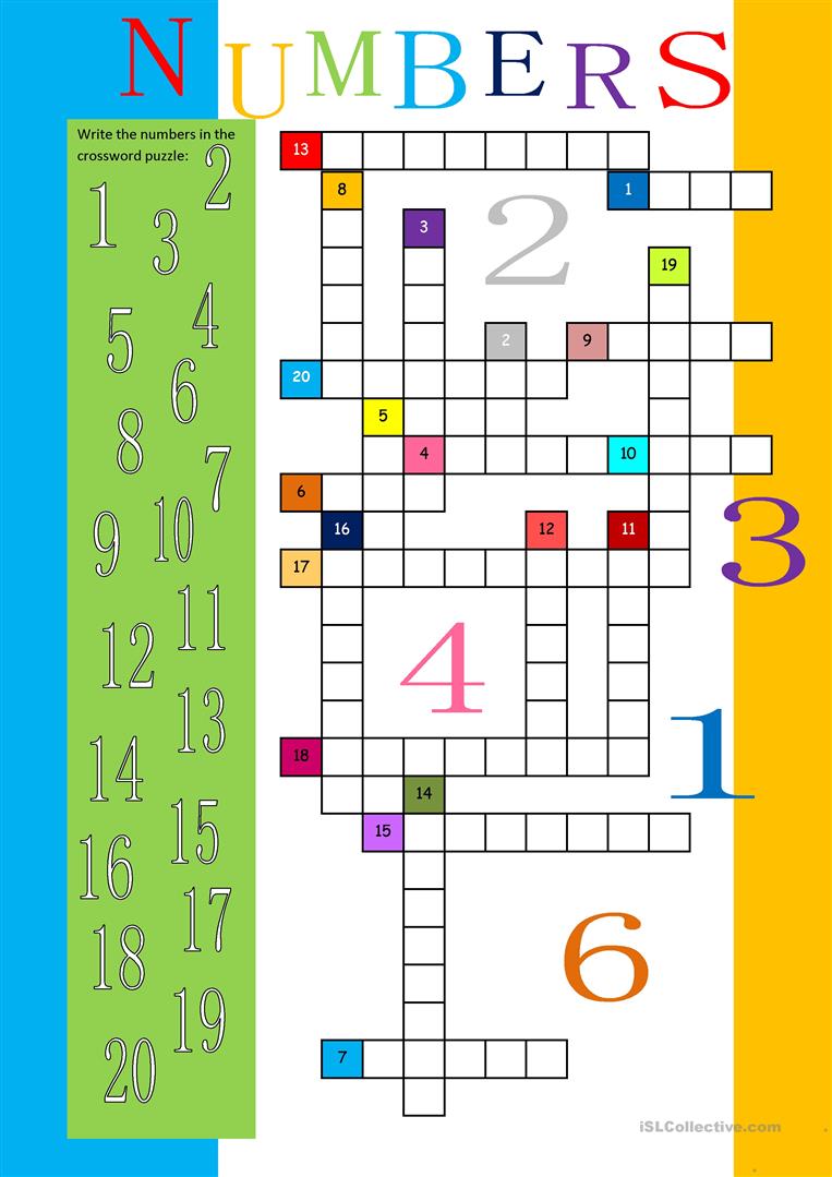 English Classes for Beginners : Lesson 2. Cardinal and Ordinal Numbers