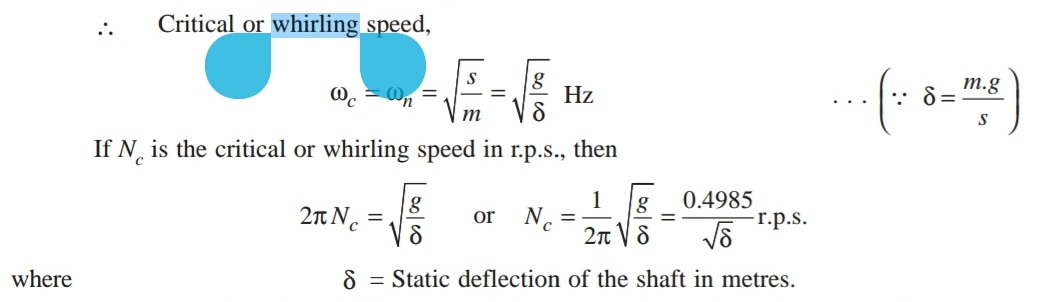 EDUCATION BLOG: Critical or Whirling Speed or Whipping Speed of a Shaft
