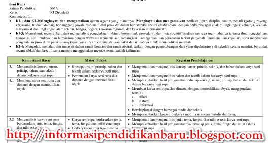 Perangkat Seni Budaya Kelas 11 RPP Silabus Prota Promes KKM Kurikulum 2013 Revisi 2018 ...