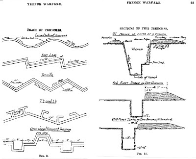 GAD Tom: BA5 - WW1 Trench Scene - Entry 4