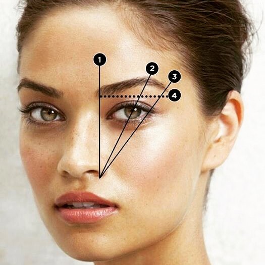 Didi's Makeup: Como depilar y maquillar tus cejas.