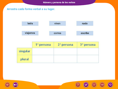 Las TIC en Primaria: EL VERBO (I): NÚMERO Y PERSONA