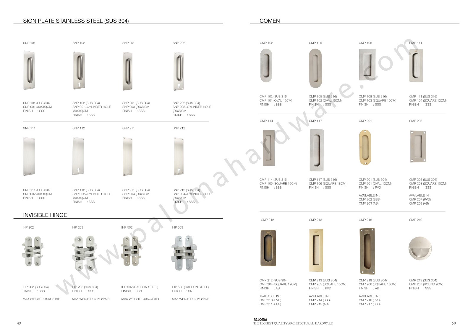 Paloma Hardware Official Blog: PALOMA: Produk Kunci, Handle, Engsel dan ...