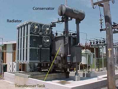 Engineering Photos,Videos and Articels (Engineering Search Engine ...