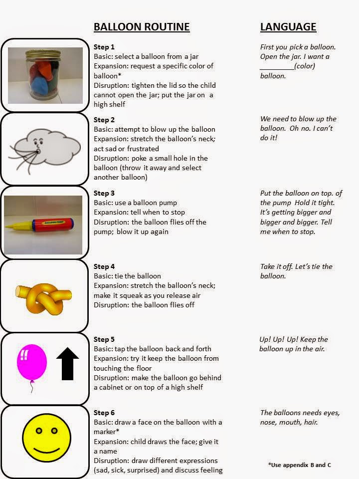 Speech Therapy Tools: Learning Language through Play Routines