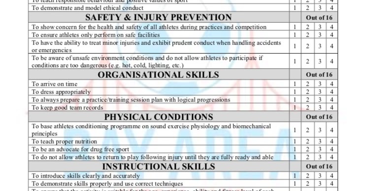 Simply Sport: COACHES' ASSESSMENT & FEEDBACK TOOL