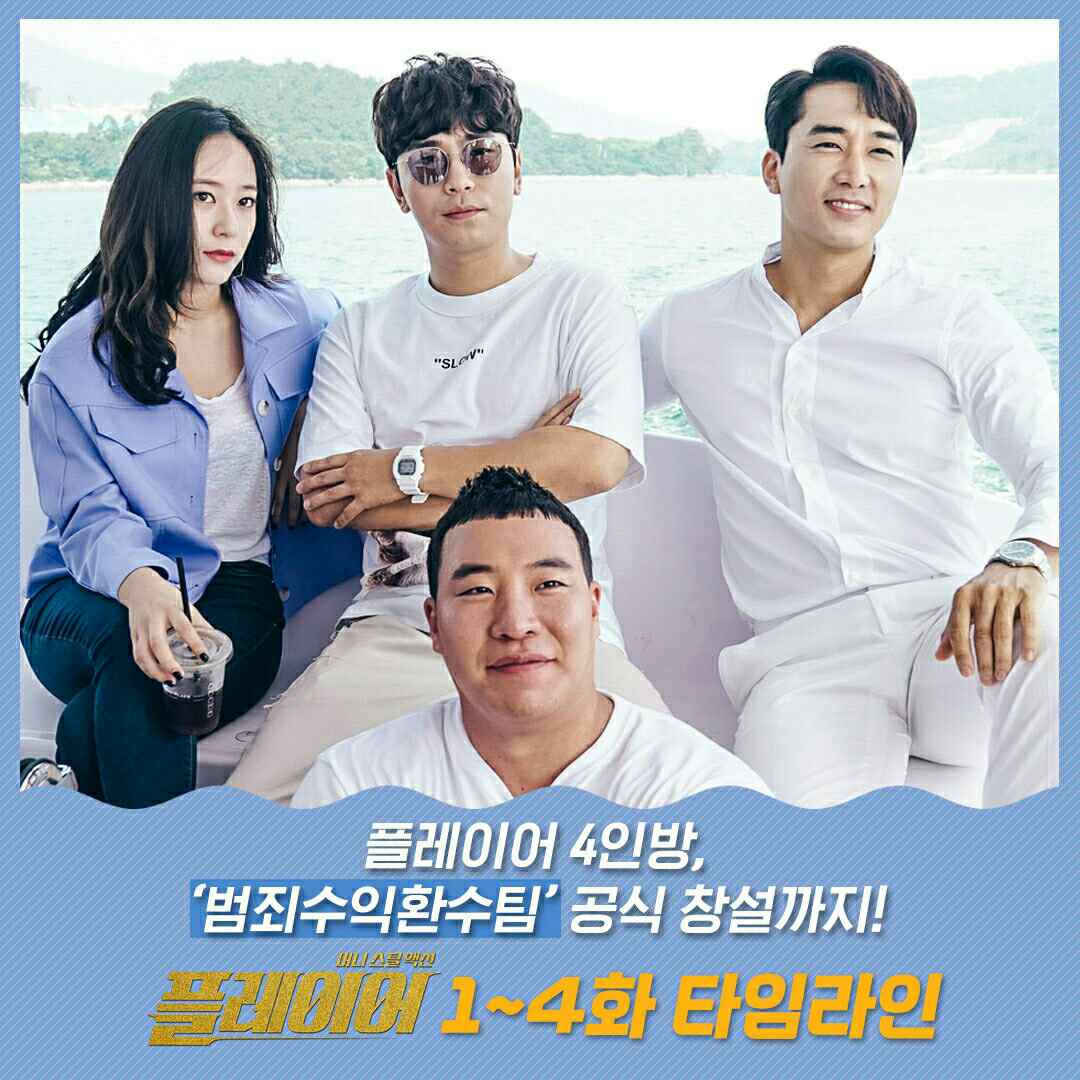 Review Drama Korea The Player - Gorilla Girl and Rawr