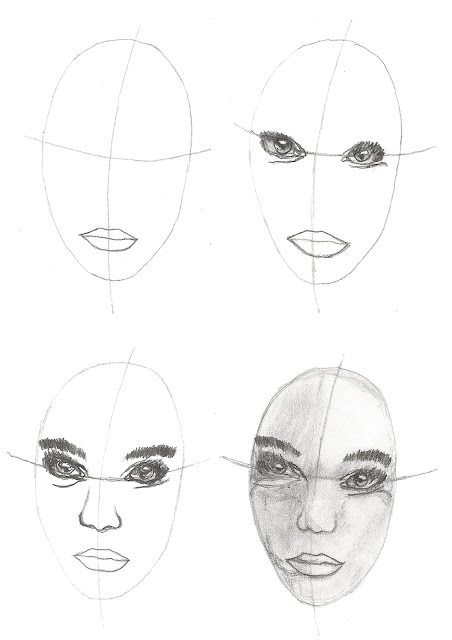 Xx Lauren Woods xX: Hanna Muller - Female Face Break Down