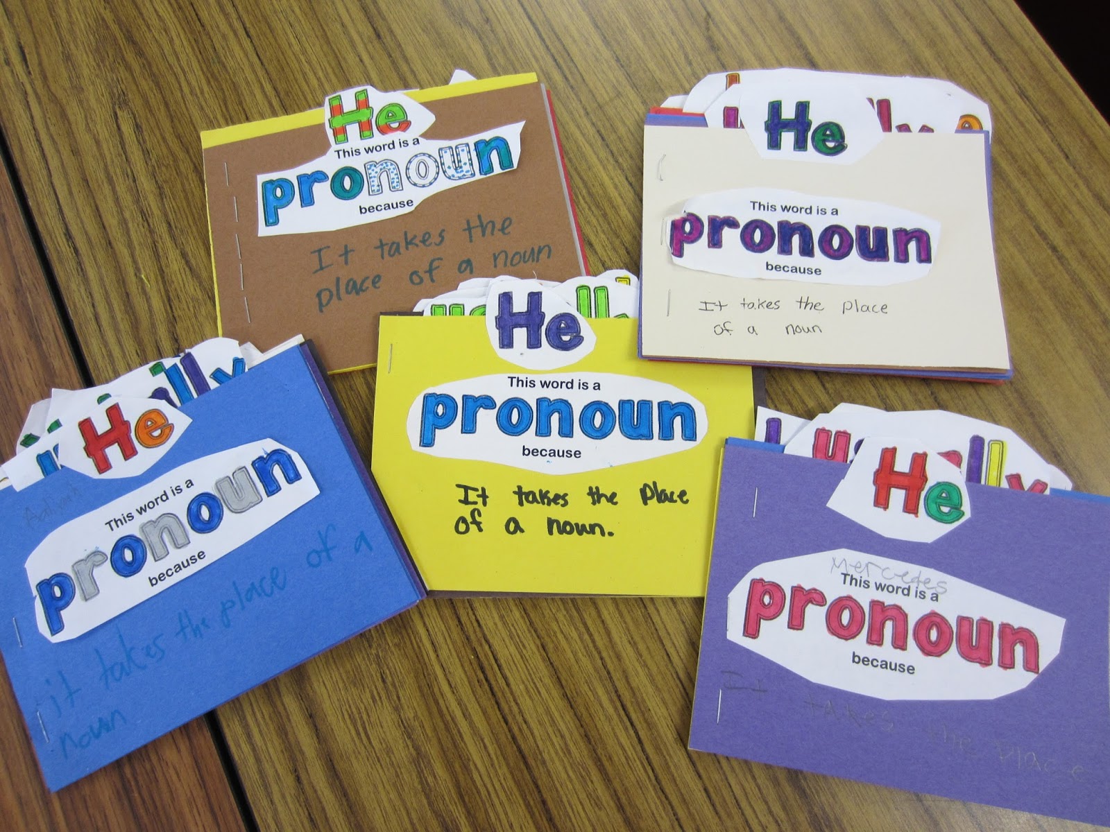 Parts of Speech Craftivity | Fifth in the Middle