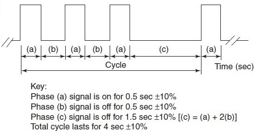 Mixing Speakers and Horns for Fire Alarm | Fire Alarms Online