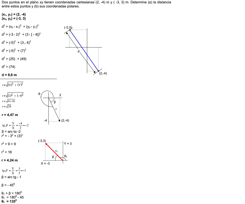 RESOLUCIÓN DE VECTORES: Ejemplos de resolucion de vectores