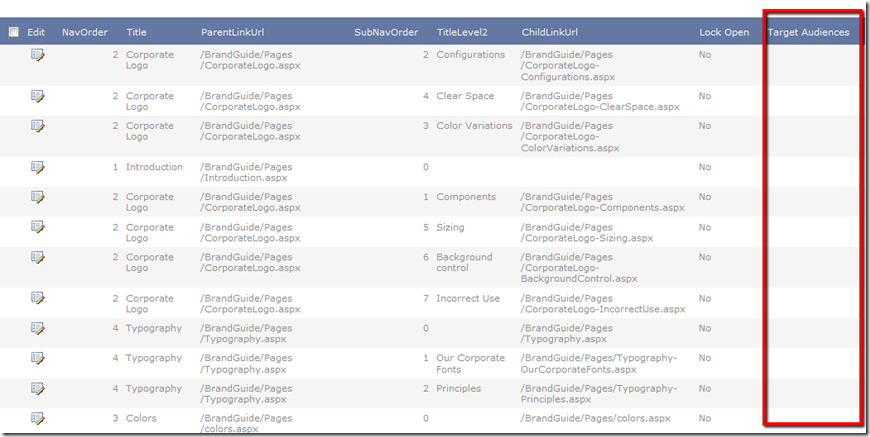 Dig SharePoint: How to Use Audience Targeting to Filter List Items in ...