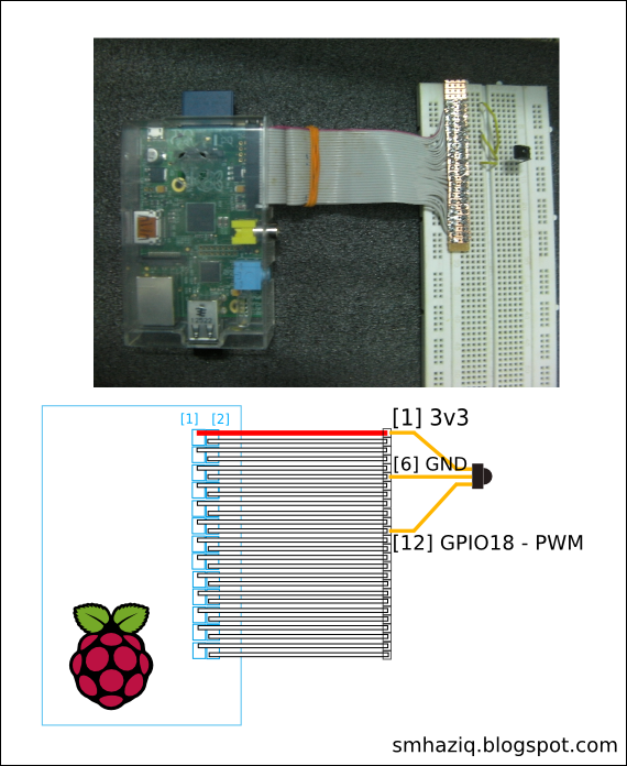 Smhaziq Remote Receiver To Raspberry Pi Via Gpio