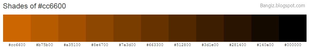 Cara Cek Turunan Warna Secara Online