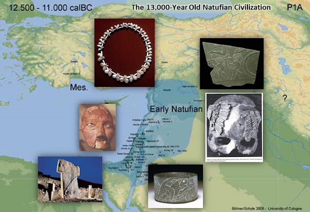 Harun Yahya - Pakistan: The 13,000-Year Old Natufian Civilization