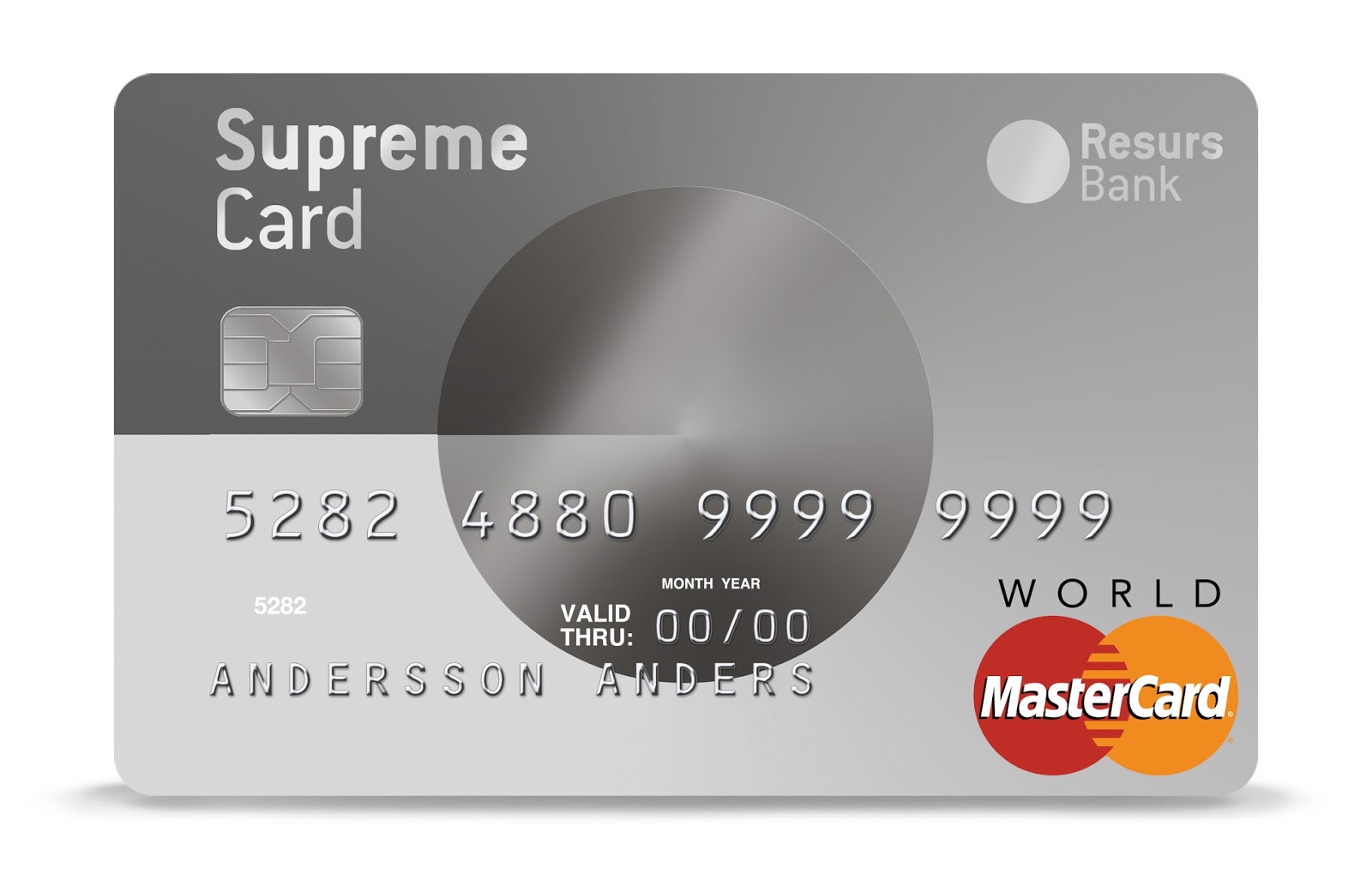 Aktiepappa: Jämföra kreditkort?