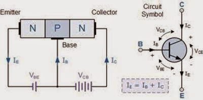 NPN ~ Electrical Engineering Pics
