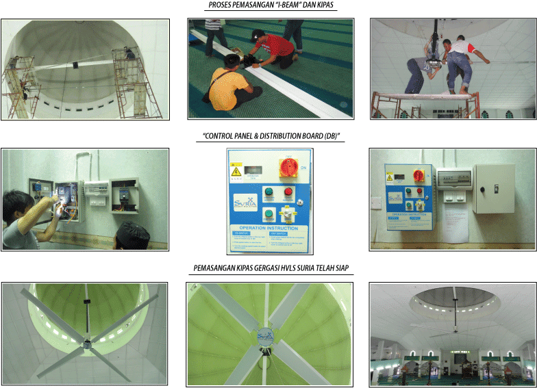 Kipas Gergasi HVLS Suria Malaysia