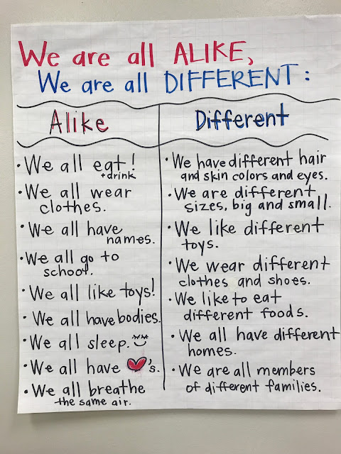 Knowles News: We Are All Alike, We Are All Different