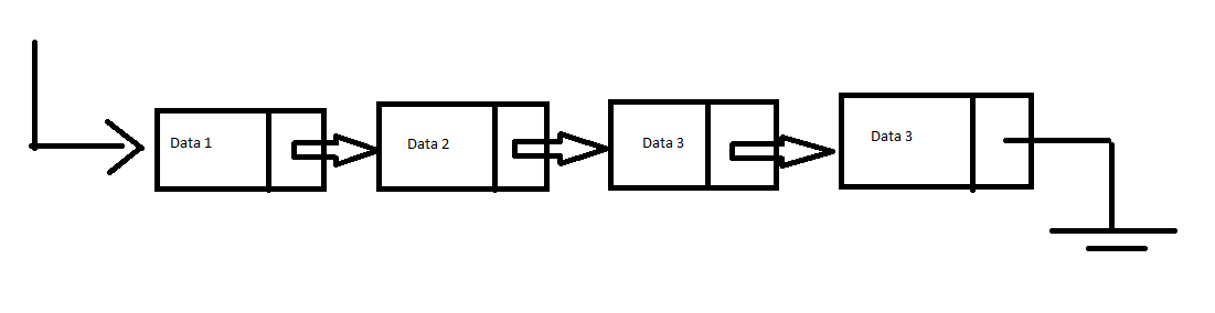 RealTime Data Compression: Compressing small data