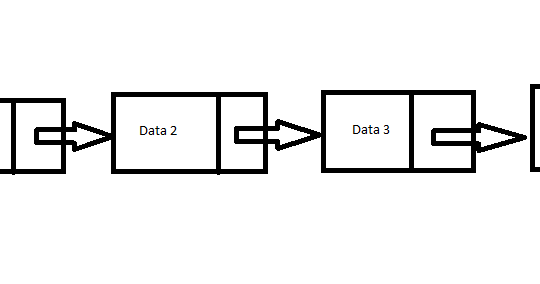 RealTime Data Compression: Compressing small data