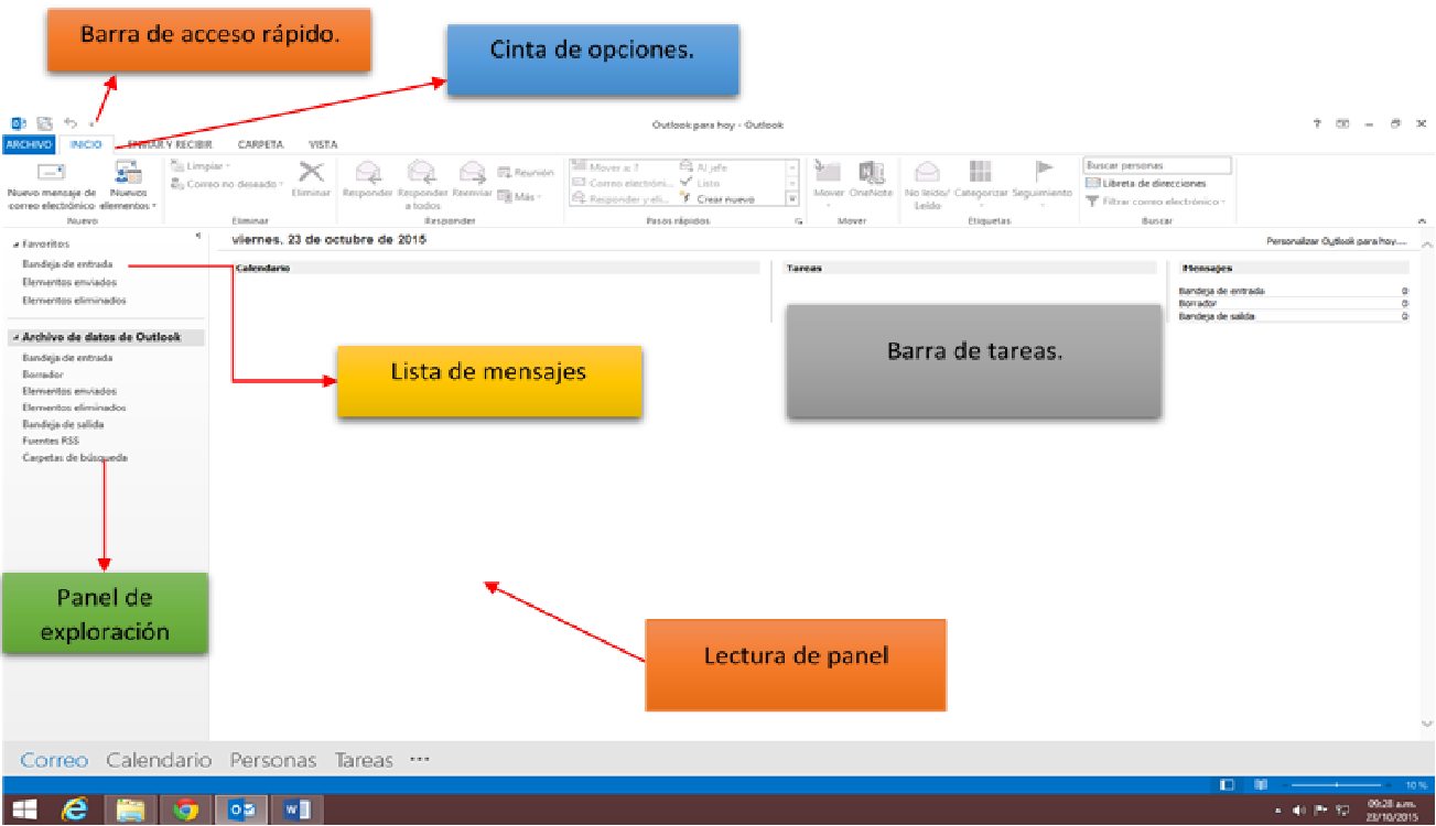 Resumen Operador Ejecutivo Vinicio Peratto: OUTLOOK