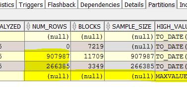 Learn Oracle Database Administration: ORA-14074: partition bound must ...
