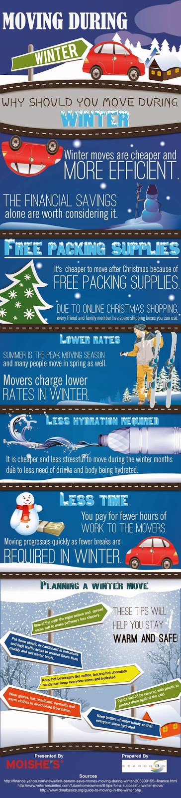 Moving During Winter [Infographic] ~ Moishe's Moving & Storage