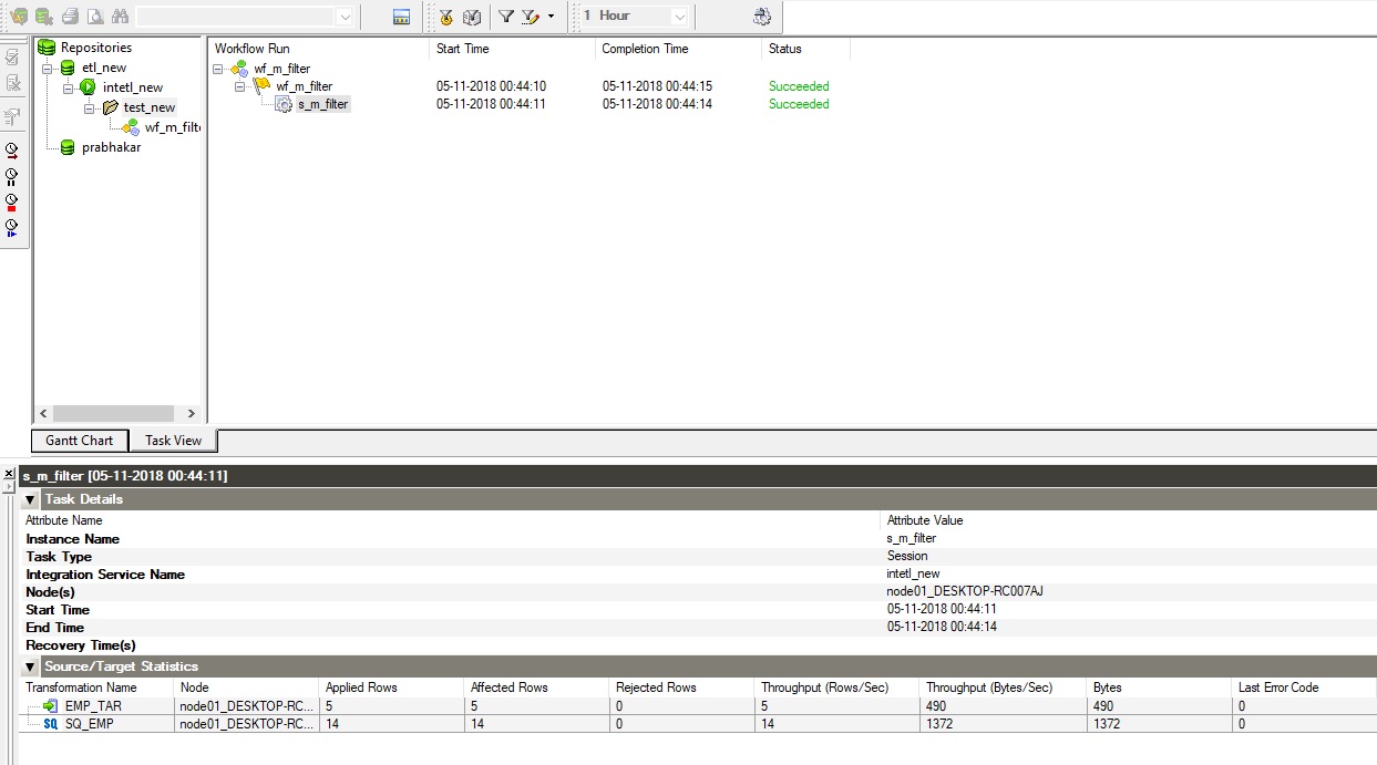 Informatica ETL: What is Filter Transformation?