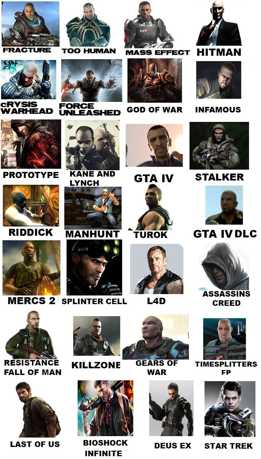 KoopaTV: E3 2014 Winners and Losers