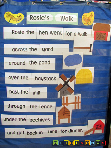 Guided Reading in Kindergarten: The Basics!